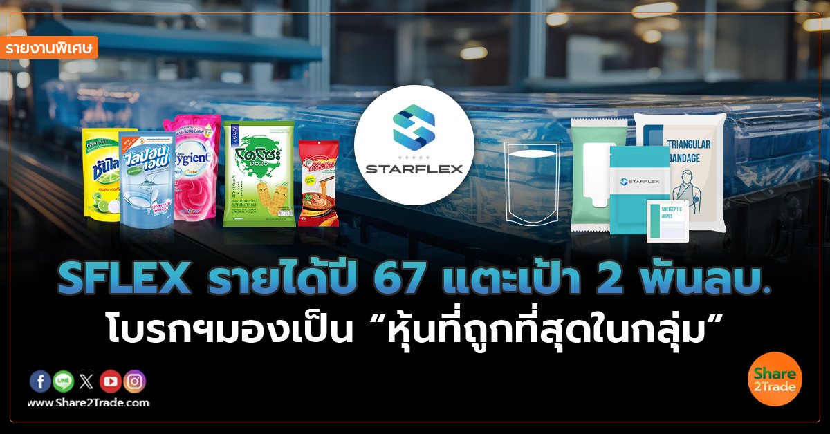 รายงานพิเศษ : SFLEX รายได้ปี67 แตะเป้า 2 พันลบ. โบรกฯมองเป็น “หุ้นที่ถูกที่สุดในกลุ่ม” | Share2Trade